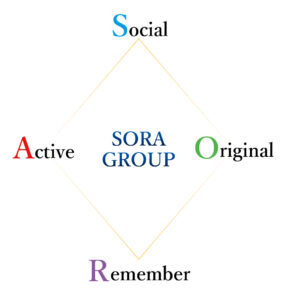 株式会社SORA GROUP
